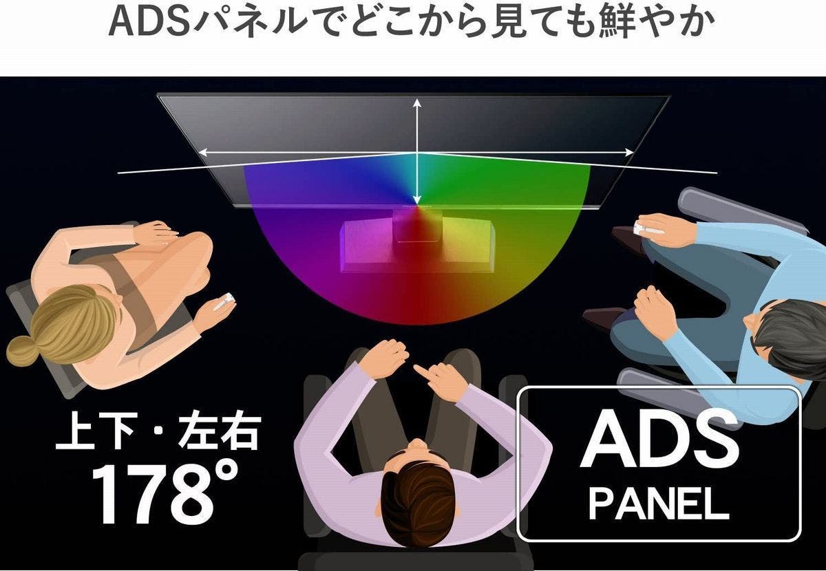 ＜カラフル会議室🌈札幌駅前＞【室内動画あり】⭐️ｲﾝﾎﾞｲｽ対応⭐️自然光 ⭐️広く(20㎡)明るい(南向窓)⭐️札幌駅を一望の写真18