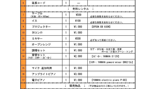 【キッチン付】展示・撮影・イベントに!落ち着きある雰囲気のレンタルスペース【福島駅9分】の写真12