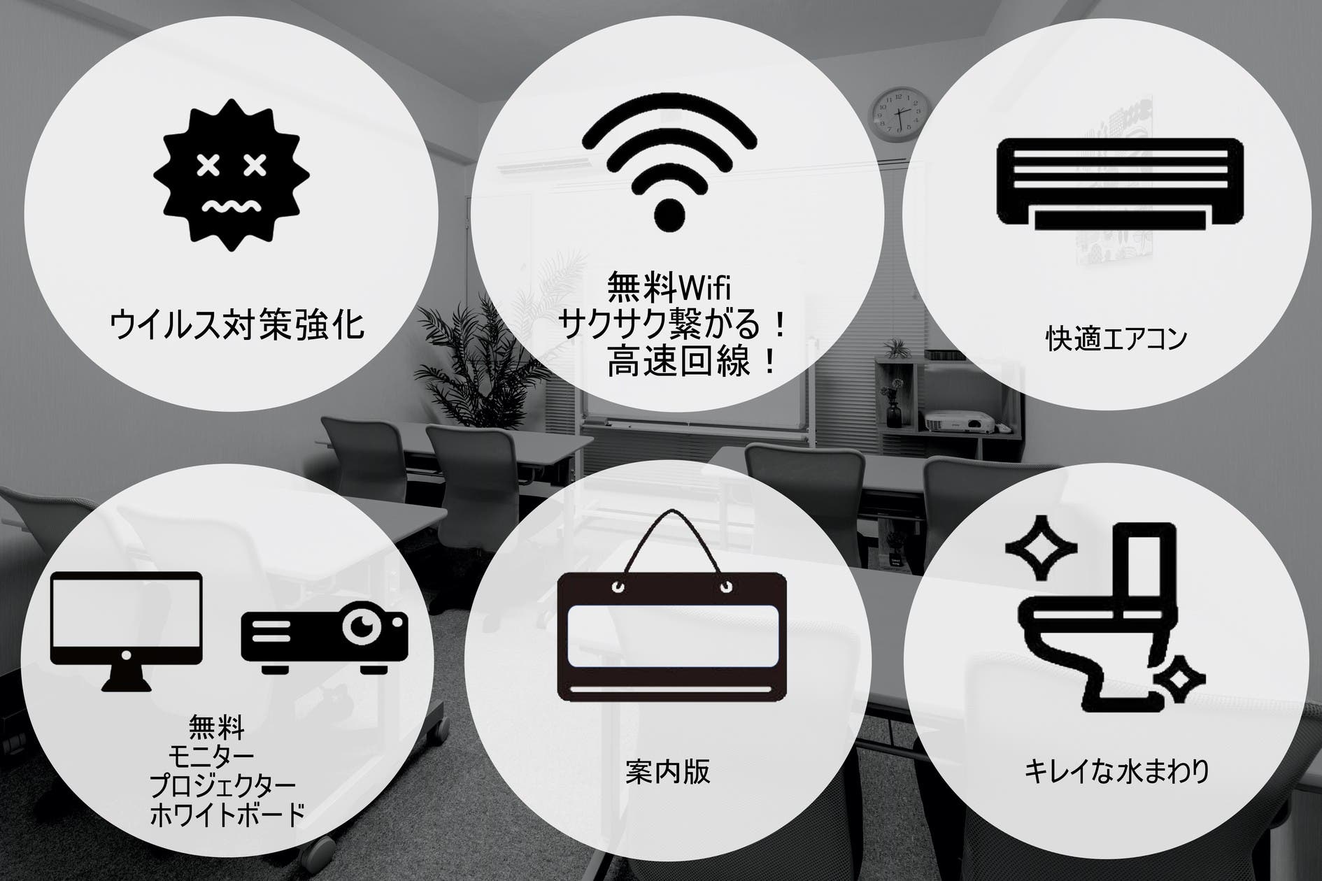 【駅スグ会議室 BASE】名古屋駅徒歩２分/ウイルス対策!!/無料高速WiFi/快適エアコン/12名収容の写真2