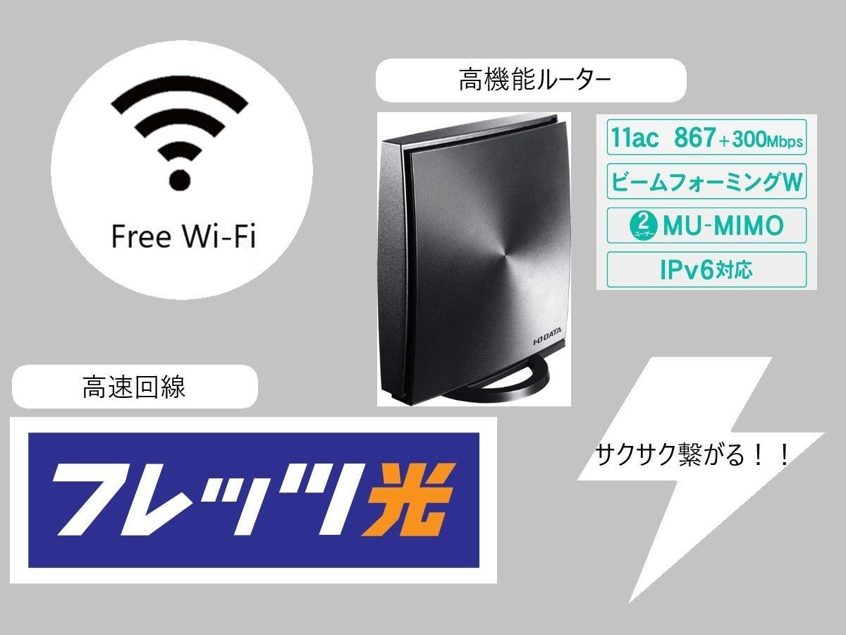 【駅スグ会議室 BASE】名古屋駅徒歩２分/ウイルス対策!!/無料高速WiFi/快適エアコン/12名収容の写真7