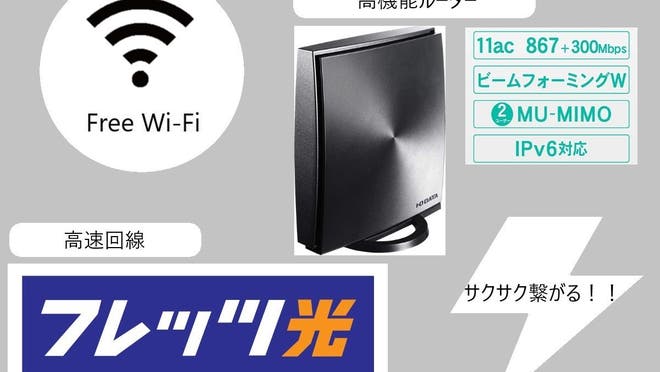 【駅スグ会議室 BASE】名古屋駅徒歩2分/ウイルス対策!!/無料高速WiFi/快適エアコン/12名収容の写真7