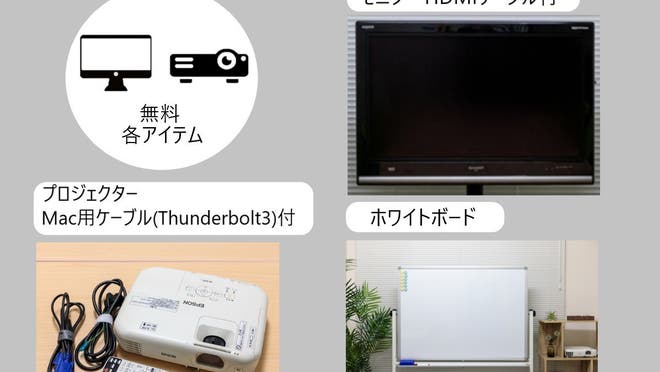 【駅スグ会議室 BASE】名古屋駅徒歩2分/ウイルス対策!!/無料高速WiFi/快適エアコン/12名収容の写真9