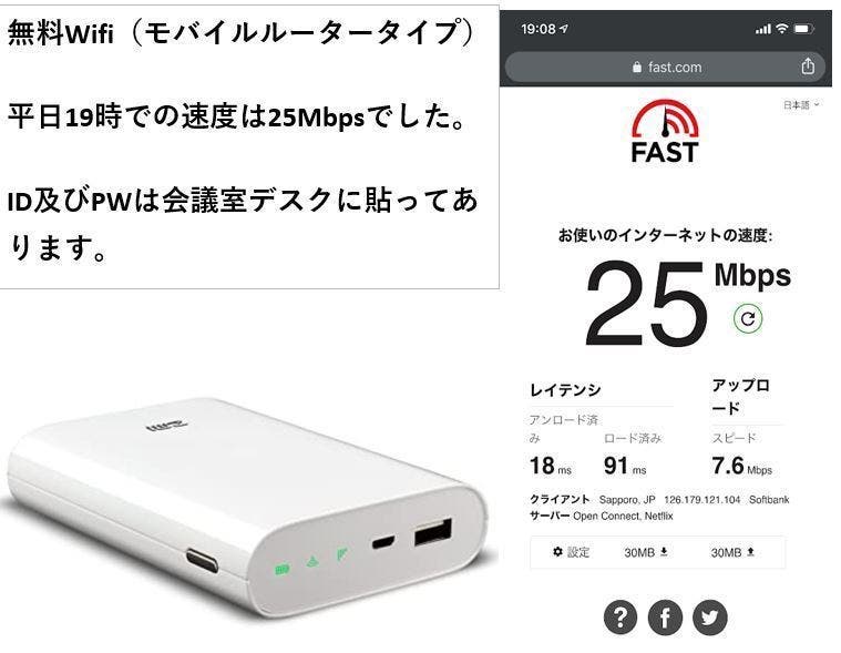 ★ComfortSpace渋谷★渋谷駅5分！無料Wifi・プロジェクター・モニター　最大10名【SMD】の写真17