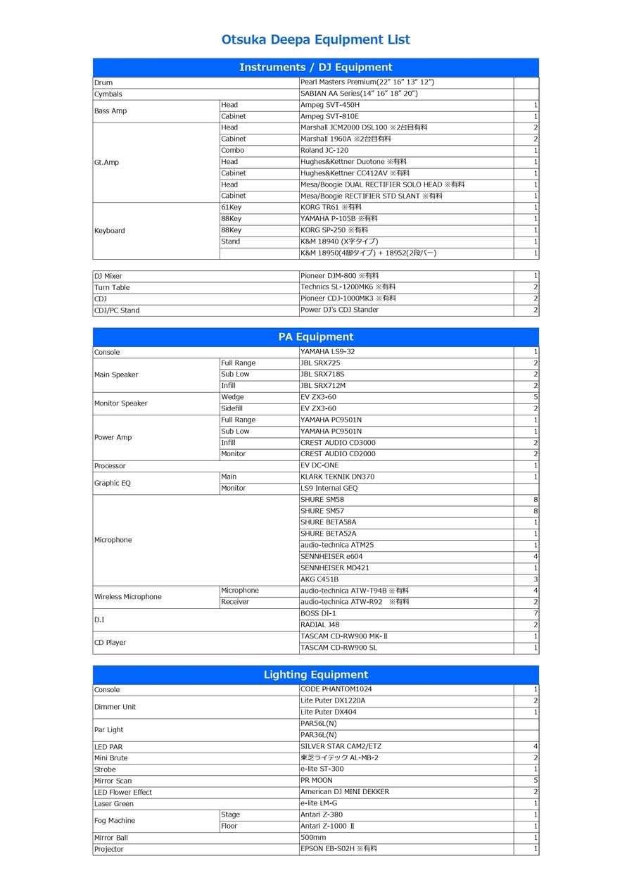 大塚駅徒歩1分！ライブ環境も配信もハイクオリティ！スタイリッシュなライブハウス大塚Deepaの写真6
