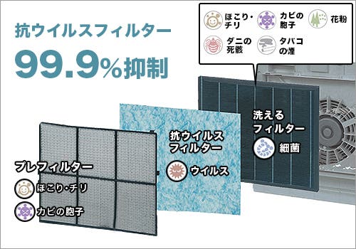 ☆TSUBAKI新横浜☆　多目的スペース　☆明るく静かな環境　★テレワーク・Web会議・動画撮影最適 安定高速WiFiの写真20