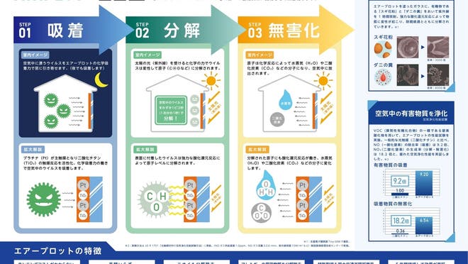 日差しが入る明るいスペース!!レンタルダンススタジオ!!の写真13