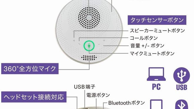 <フルーツ会議室🍋新横浜>【室内動画あり】お手軽特価⭐️会議、面接、ライブ前後の待合、更衣室などの写真11