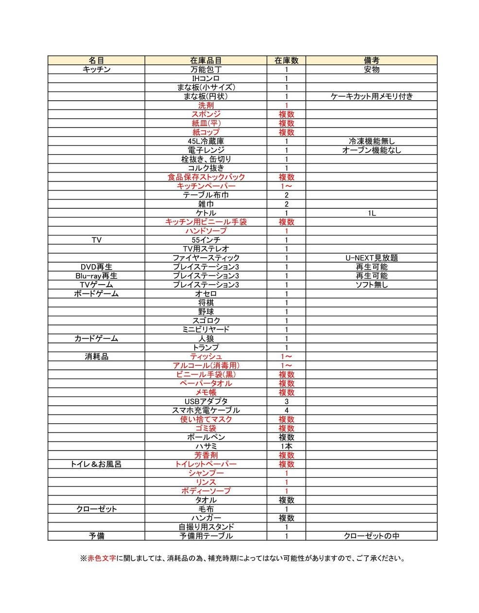 立町駅から徒歩5分のフリースペース、商用利用可能、パーティー、映画やアニメ、ドラマ見放題、デートに女子会、誕生日会なんでもの写真20