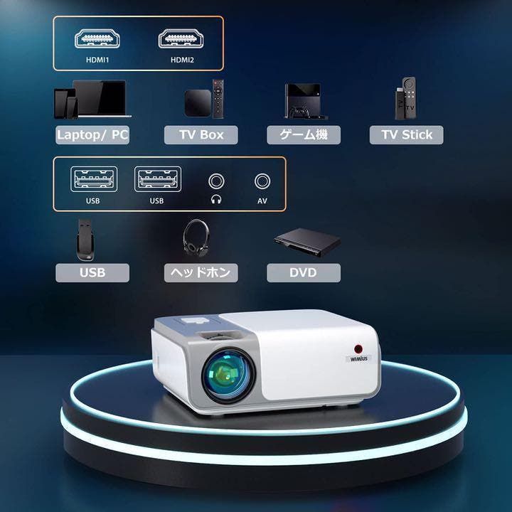 プロジェクター使用の画像2