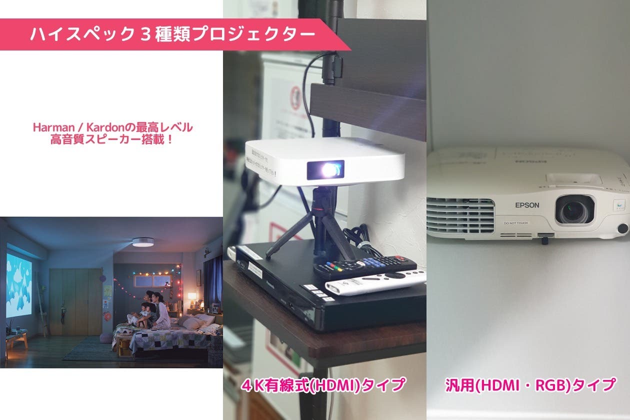 吉祥寺駅2分🚶新規開店割引中⚡角部屋✨全面窓🎥電動100型4Kシアター⚡WiFi🎲Netflix✨撮影11の写真13
