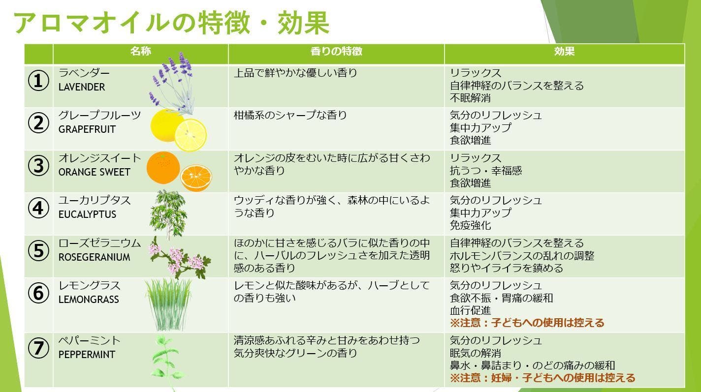 【志村三丁目駅徒歩4分】お洒落なゆったり空間が自慢のフィットネスクラブの写真14