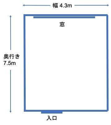 【高田馬場駅5分/目白駅5分】広々35㎡   ヨガ/会議室　ネット高速光回線 レンタルスタジオSunny Yoga高田馬場店の写真12