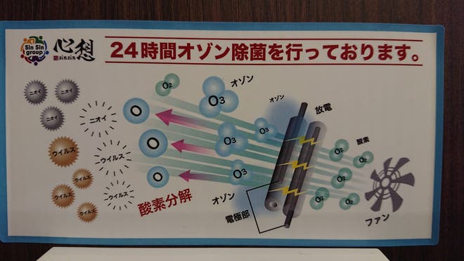 【全身鏡・wifi・モニターあり】~名古屋駅新幹線口徒歩5分~セミナー/ダンス/ヨガ/ピラティス/動画配信/会議の写真5