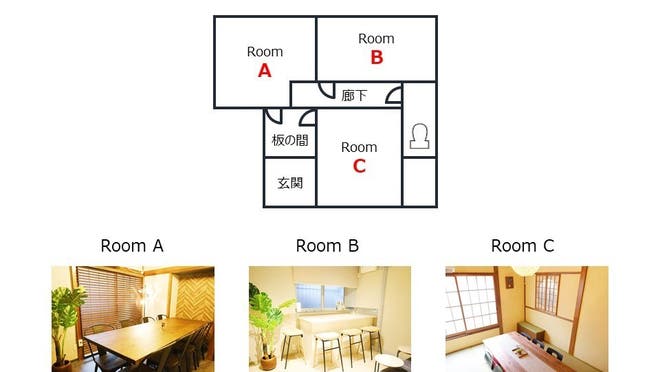 ★NEW★【北千住2分】明るくお洒落。窓開け可。高速WiFi・LEDリングライト有。動画撮影、面接、テレワークに最適(最大4名)の写真24