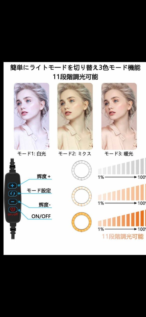 ✨格安✨大須でみんなでダンススタジオ✨演奏✨撮影✨の写真13