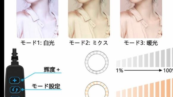 ✨20名利用可能✨ダンス✨ヨガ✨撮影✨演奏✨の写真14