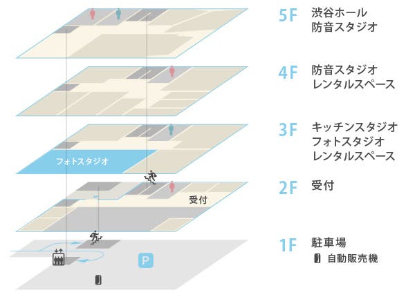 【渋谷徒歩3分】渋谷フォトスタジオ：白ホリ完備・設備充実のレンタルフォトスタジオ【駐車場あり】の写真24