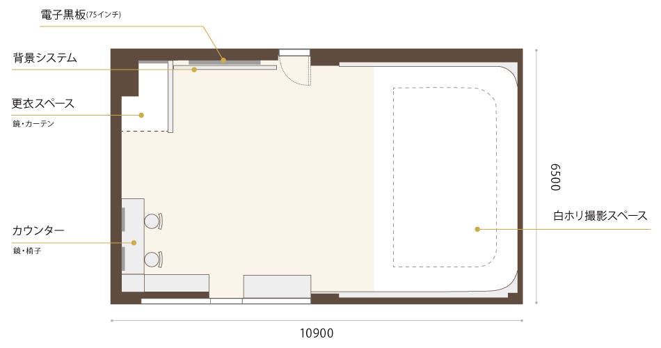【渋谷徒歩3分】渋谷フォトスタジオ：白ホリ完備・設備充実のレンタルフォトスタジオ【駐車場あり】の写真23