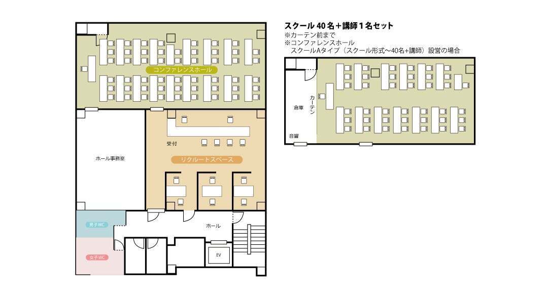 【名古屋コンファレンスホール（名駅）-Recruit Space】撮影・MTG・教室など３つの個室スペースと待合スペース併設！の写真7