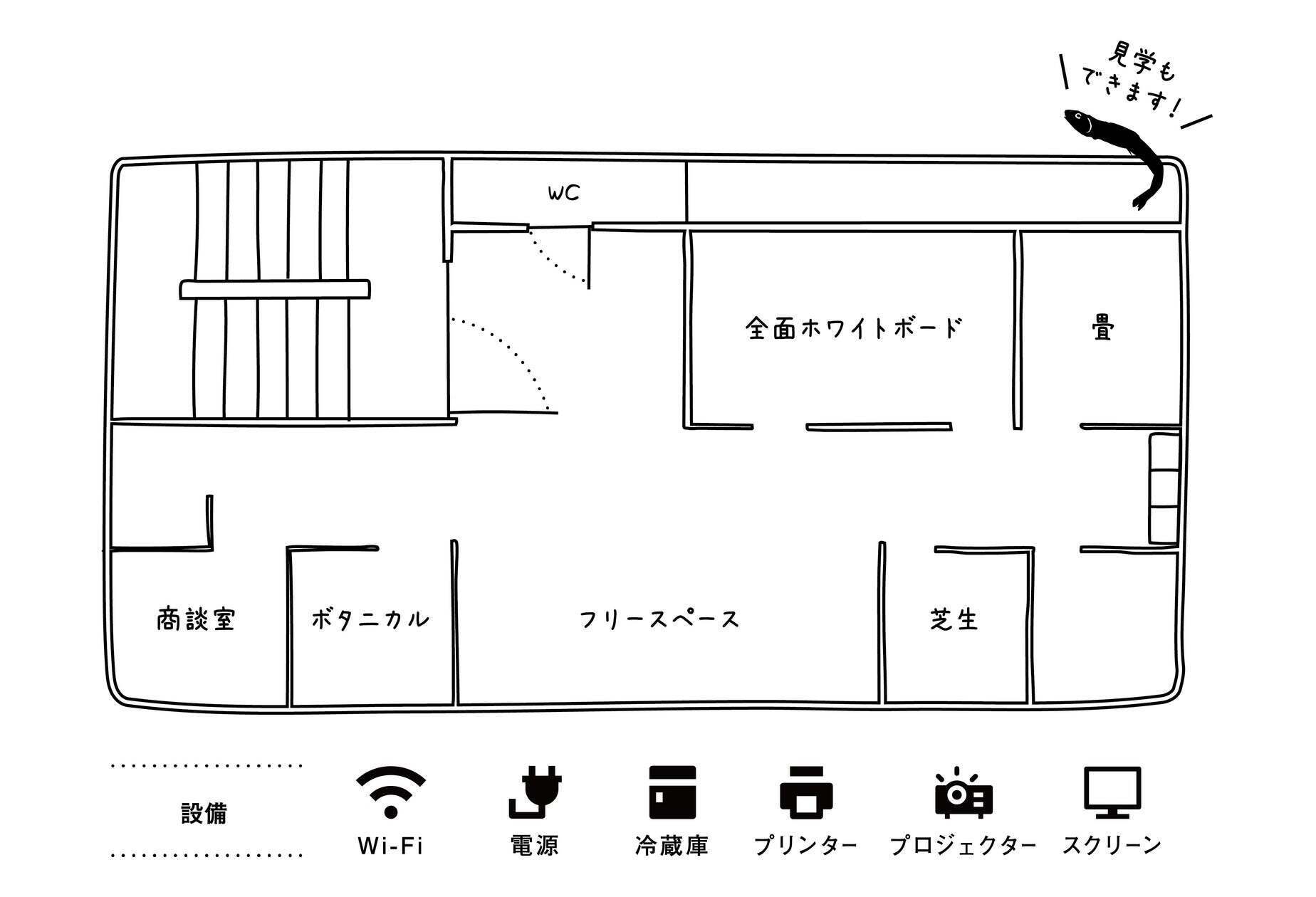 片原町駅徒歩1分！コワーキングスペースの写真9