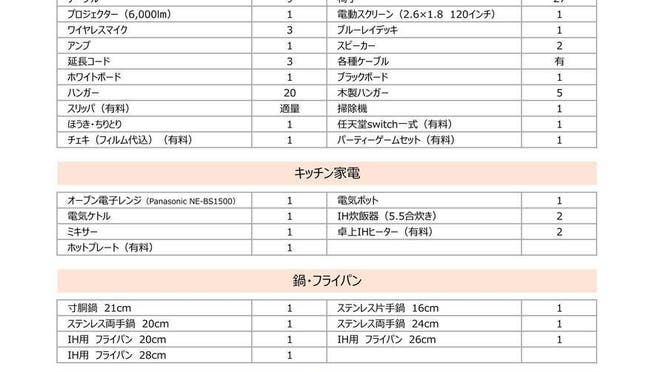 【Community】✨U-SPACE茶屋ヶ坂駅前店✨大鏡やキッチンなどが充実しています♪Wi-Fi/名古屋市千種区の写真16