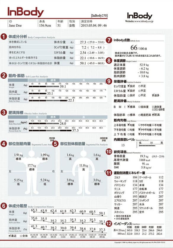 体組織計測（インボディ）の画像1