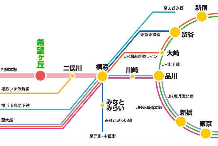 【神奈川県横浜市】 教室・カルチャースクール・エステ等ビジネス利用できます  多目的レンタルスペース ミラクルイン横浜の写真22