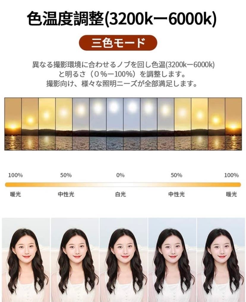 20インチリングライトの画像1