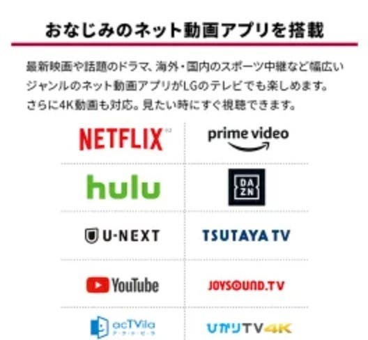 名駅近く⭐️最大20名🌸広いキッチン🍳女子会🩷ママ会にピッタリ♪100インチの大型プロジェクターで推し活も🎥の写真5