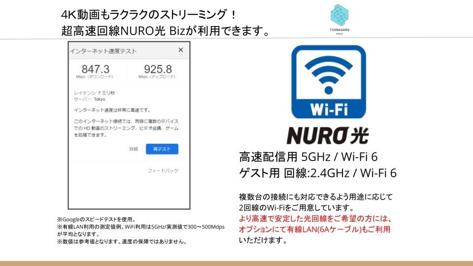 【NEW】OPEN価格!!名古屋栄/最大6名/ビジネス会議利用多数/360度カメラ/高速WiFi/55インチTVモニター無料の写真9