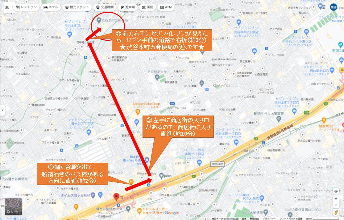 新宿超高層ビル群を一望！都庁・パークハイアット東京などの摩天楼を背景に撮影できる屋上スペース/無料更衣室完備の写真25