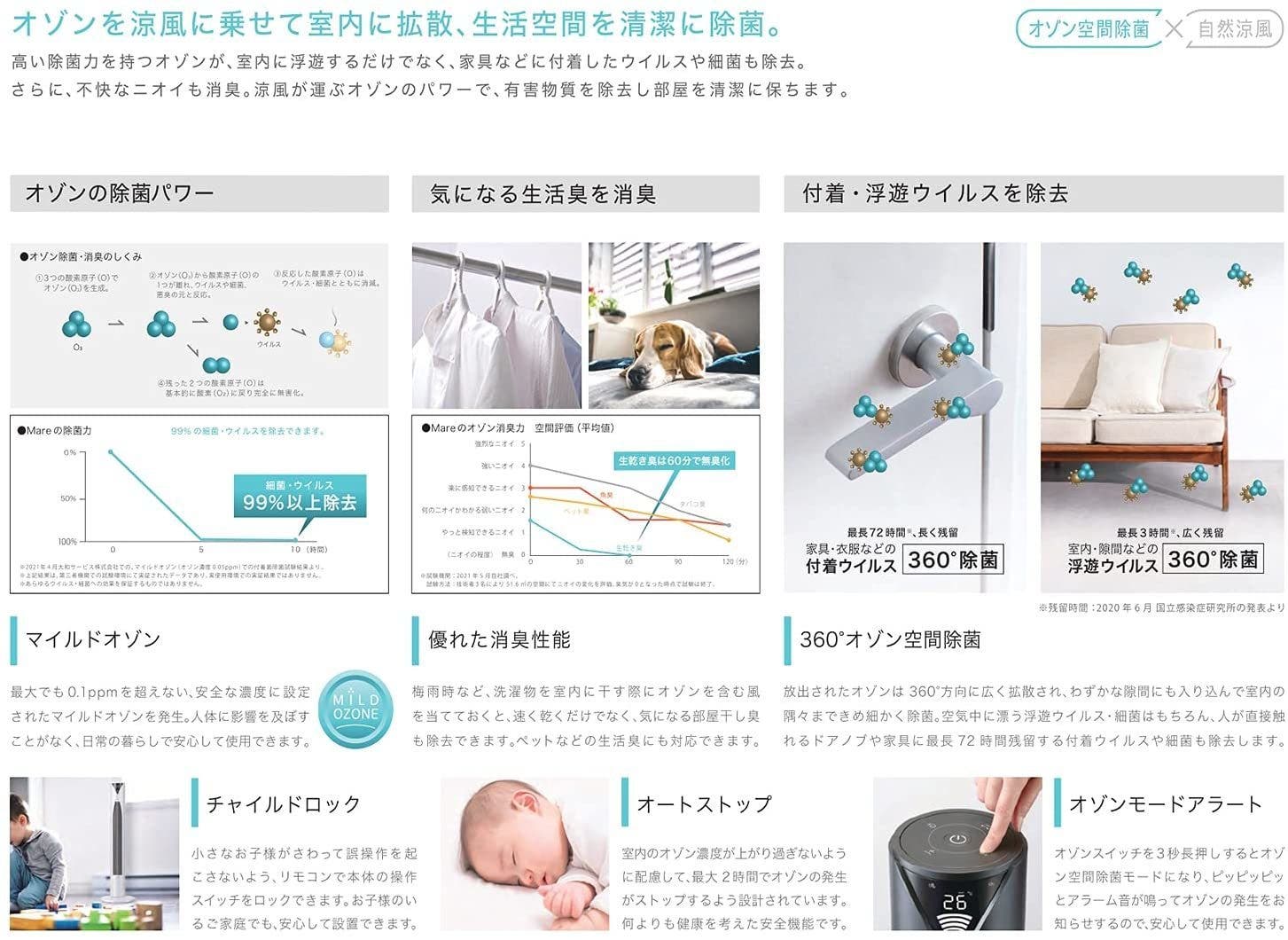 【New Open】京都駅徒歩4分 超高速Nuro光Wi-Fi・50インチモニタ・ウォータースタンド・空間除菌型空気清浄機完備!の写真11