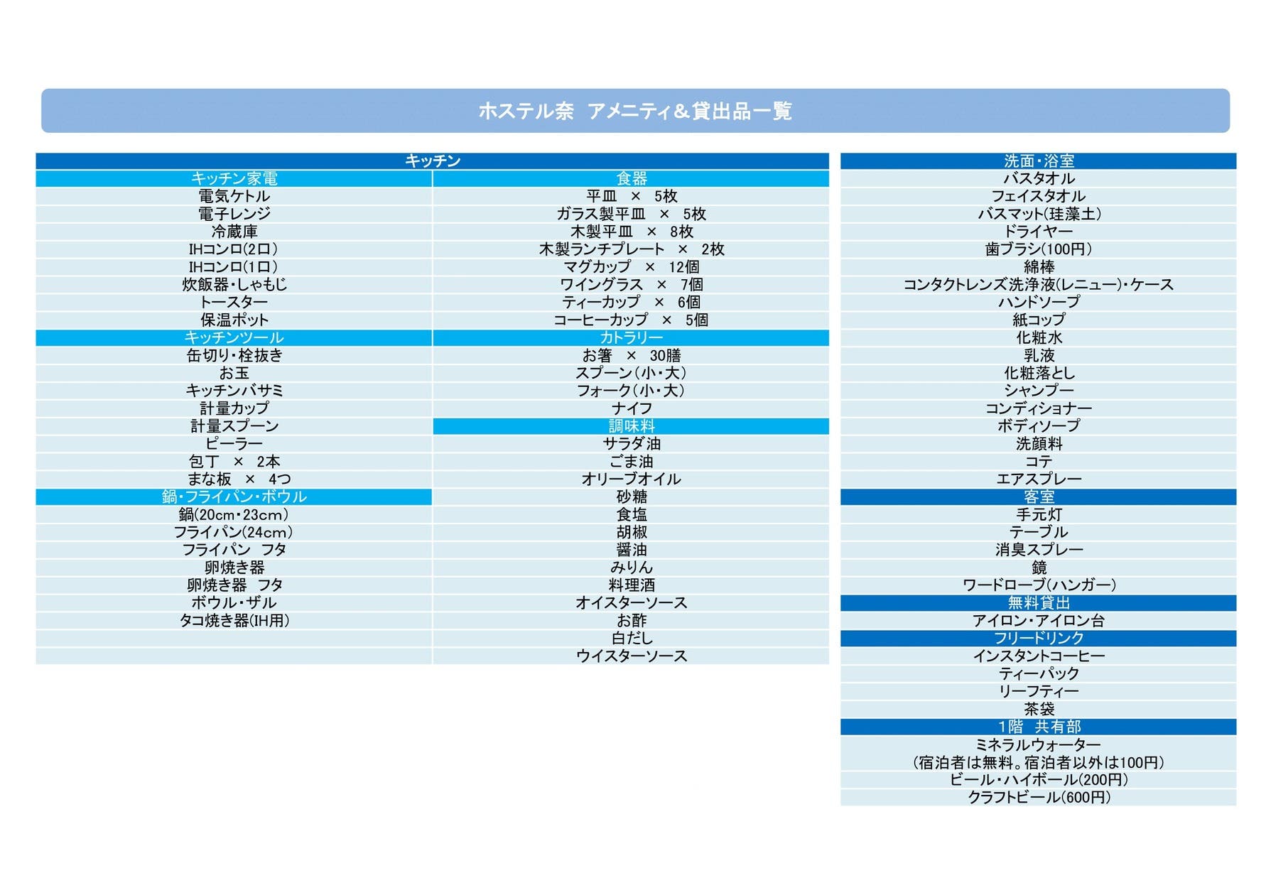 和風建築のお宿の一室でコスプレ撮影の写真4