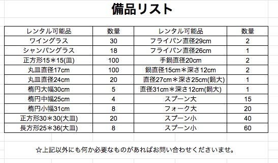 【香川・高松】ラグジュアリーなcafeスペース（パーティーやイベント使用に最適/貸切）の写真23