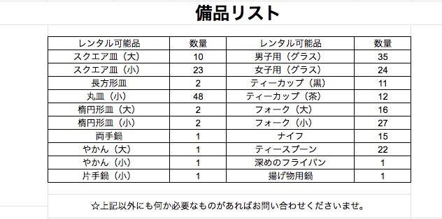 【岡山駅近く】ラグジュアリーなcafeスペース（パーティーやイベント使用に最適/貸切）の写真29