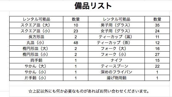 【岡山駅近く】ラグジュアリーなcafeスペース(パーティーやイベント使用に最適/貸切)の写真29