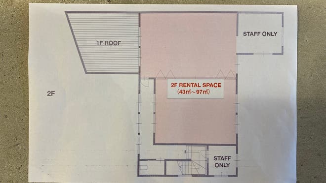 築60年のレトロな空間 撮影/誕生会/女子会/教室/講座の写真7