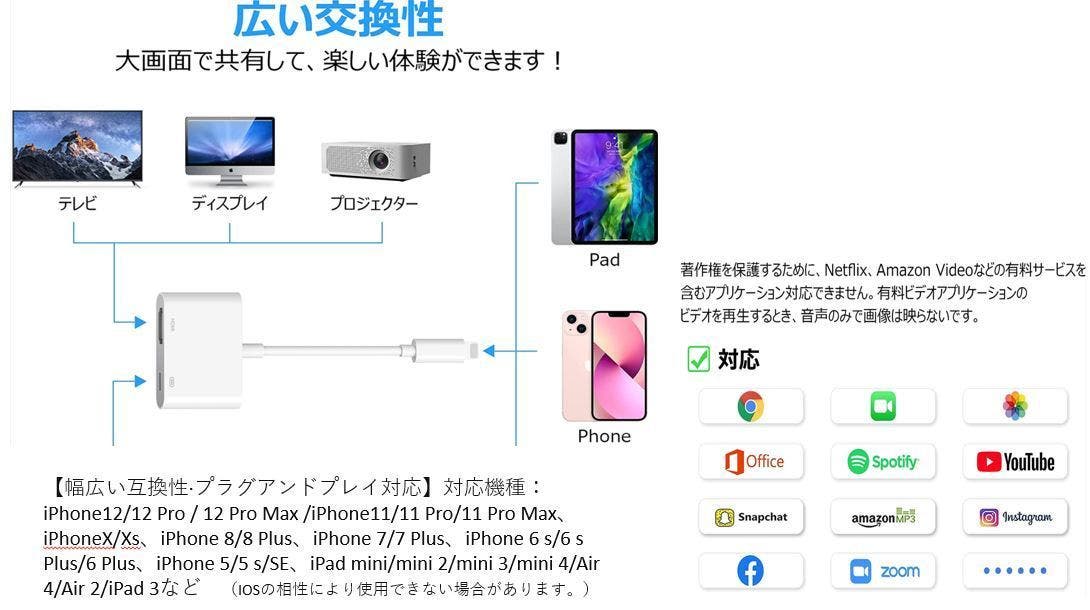 【大井町駅徒歩3分】豊強ビル完全個室 会議室（６名）49インチ４Kディスプレイ、高速WIFI、ホワイトボード、電子レンジ無料★の写真18