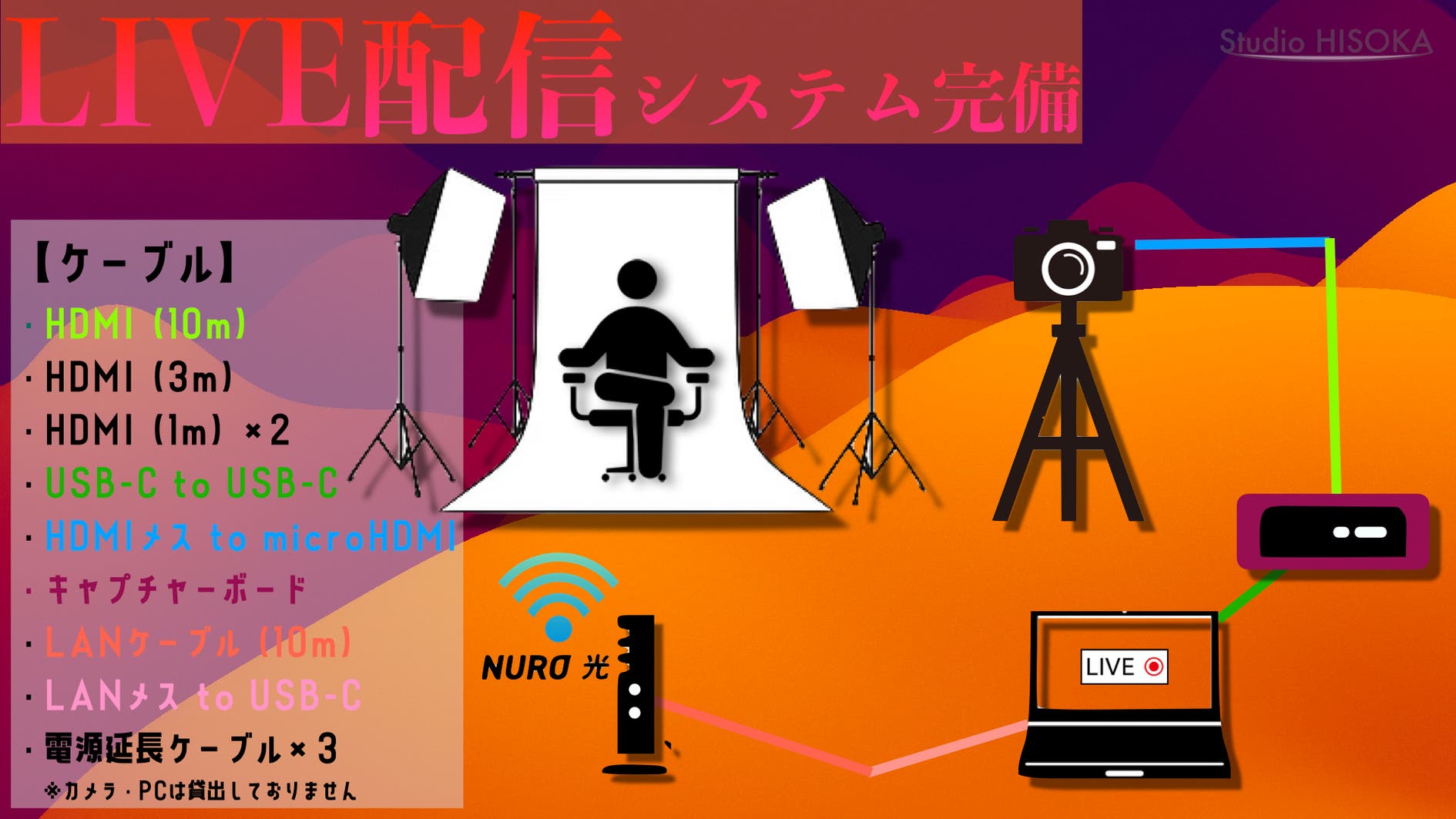 ＜Studio HISOKA＞機材多数導入！高速光Wi-Fi📶白ホリ/照明/キャプボ/駐車場有📸撮影スタジオ/動画配信/コスプレの写真19