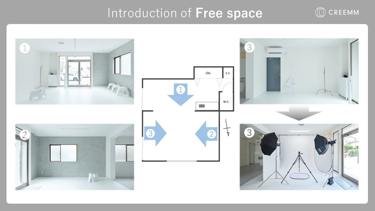 【レビュー:全備品無料・リピーター:10％OFF 】本格撮影機材・ミーティング備品完備/渋谷駅から約30分の立地/最寄『高田駅』の写真26