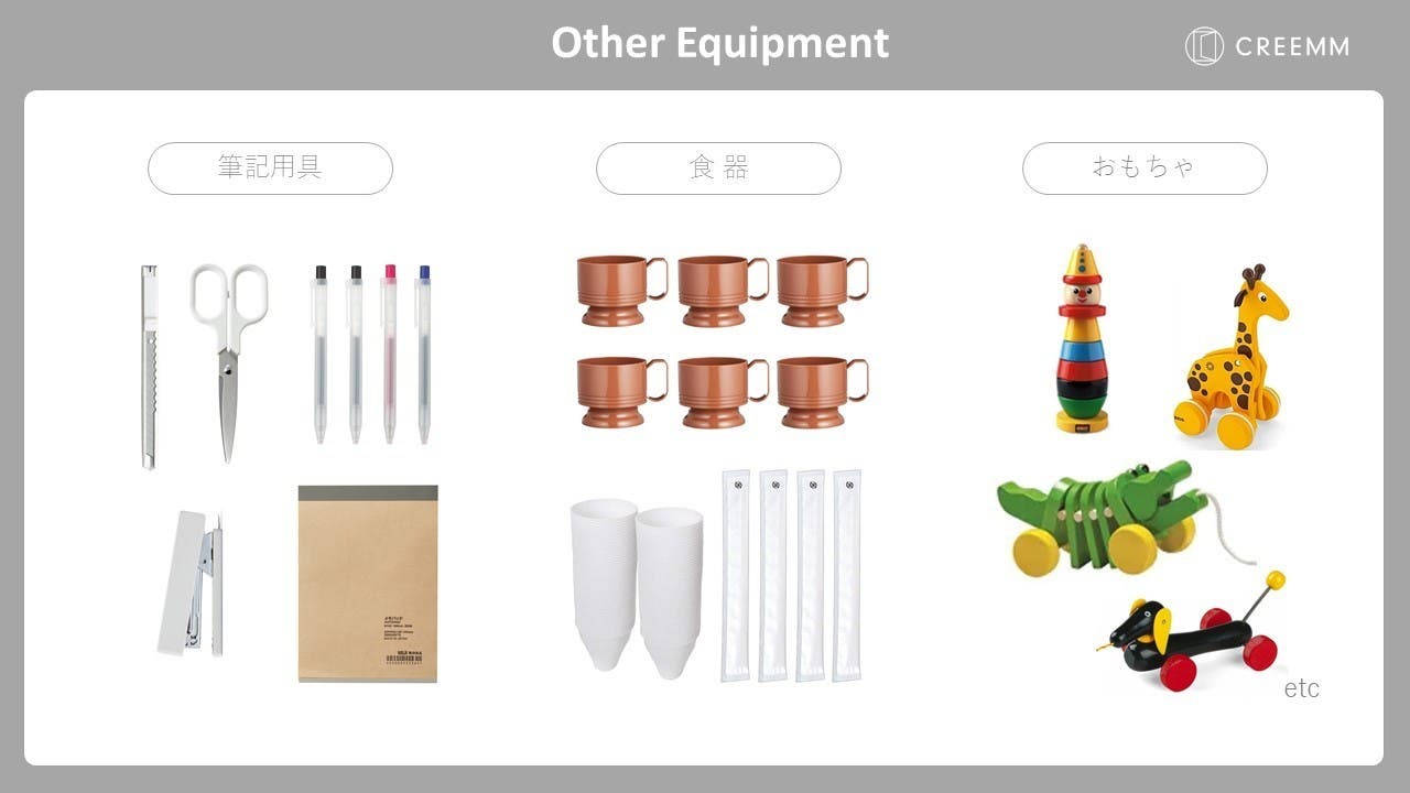 【レビュー:全備品無料・リピーター:10％OFF 】本格撮影機材・ミーティング備品完備/渋谷駅から約30分の立地/最寄『高田駅』の写真23