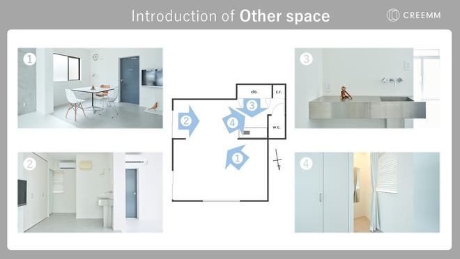 【レビュー:全備品無料・リピーター:10%OFF 】本格撮影機材・ミーティング備品完備/渋谷駅から約30分の立地/最寄『高田駅』の写真27