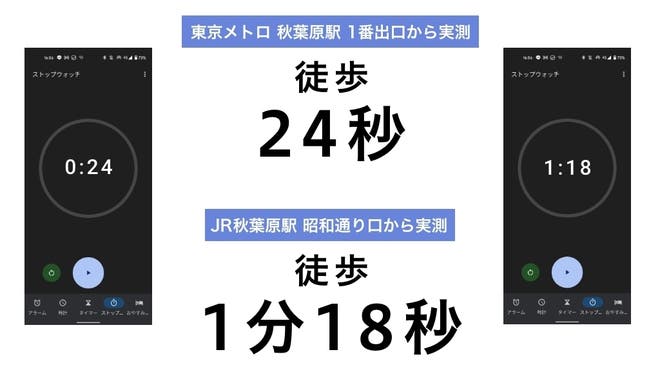 【秋葉原駅徒歩1分!大型会議室!55名利用可!】プロジェクター・WiFi無料!毎日清掃!ふれあい貸し会議室 秋葉原No53の写真29