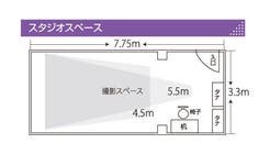 手軽に本格写真撮影できます【御徒町駅、仲御徒町駅/末広町駅 至近】カメラ・撮影機材無料!! の間取り図1