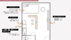 405【シェアスペCinderella高円寺】当日予約OK🍉24h✨65㌅大画面TV📺ネトフリの間取り図1