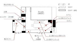 キッチンと鍵盤スペースの間取り図1