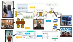 🇺🇸【西新宿駅1分】幹事のミカタ🥰お洒落で清潔🧹YouTube・インスタ撮影/ボードゲーム/ママ会/ビジネス/推し活/パーティーの間取り図1