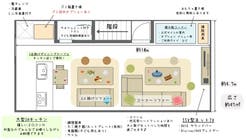 サマーキャンペーン実施中☀️地下ワンフロア貸切り🏠広々カウンターキッチン🍴大人気ボドゲ多数🎲【秋葉原/御徒町/湯島/末広町】の間取り図1