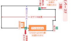 直線30m走れる!複数スペース◎駐車◎【秋葉原・池袋~電車20分以内】駅近 廃墟感 コスプレ 映画撮影など ≪土日はお問合せを≫の間取り図1