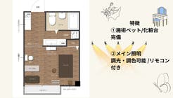 【02💐癒し韓国インテリア|✨完全個室型プライベートサロン】JR柏駅3分すぐ💆♀️リラク・整体・ネイルに💅の間取り図1